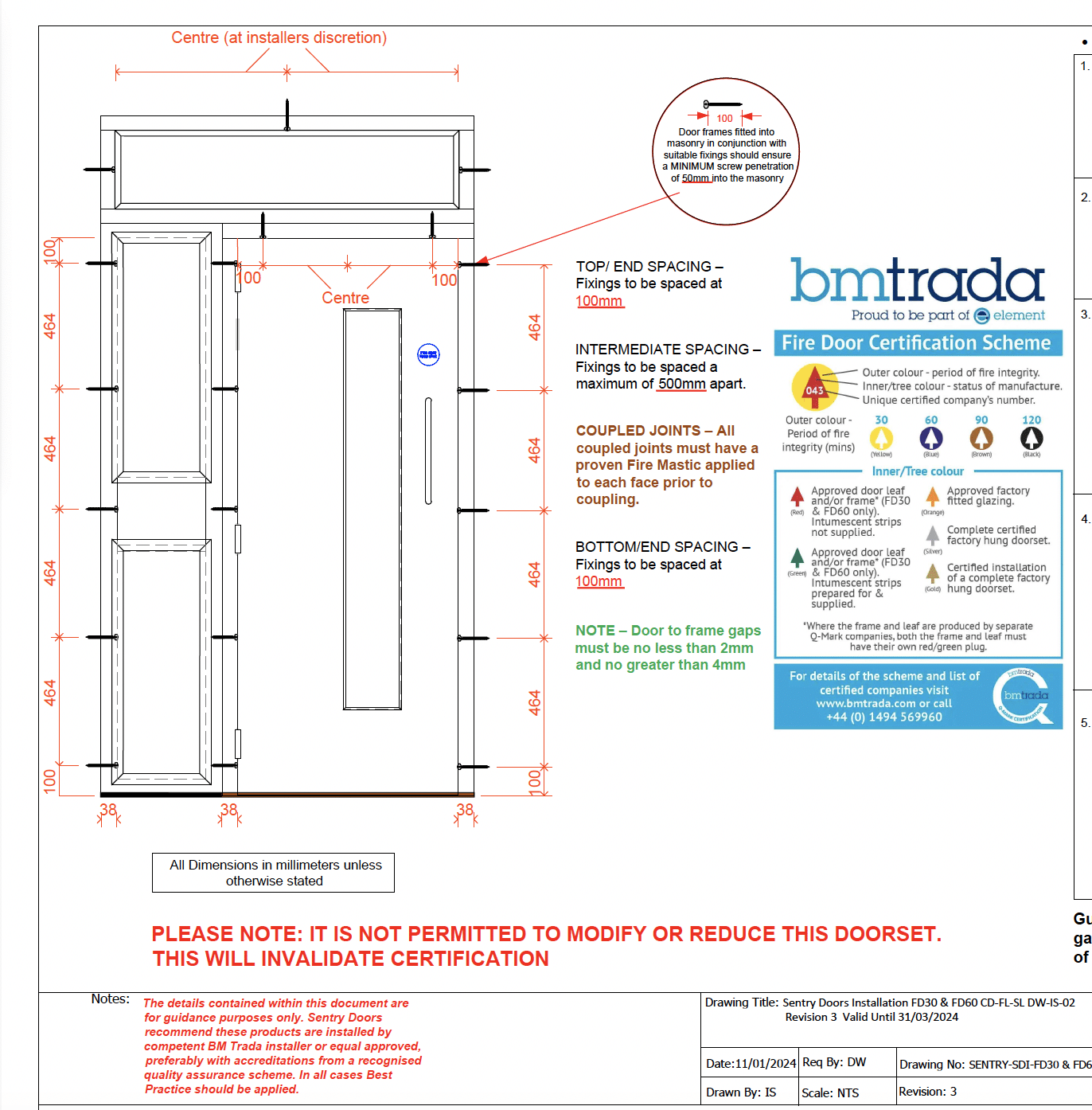 Literature Library | Your go-to for Fire Door Resources